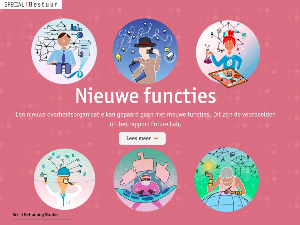 Functieprofielen - Future Lab