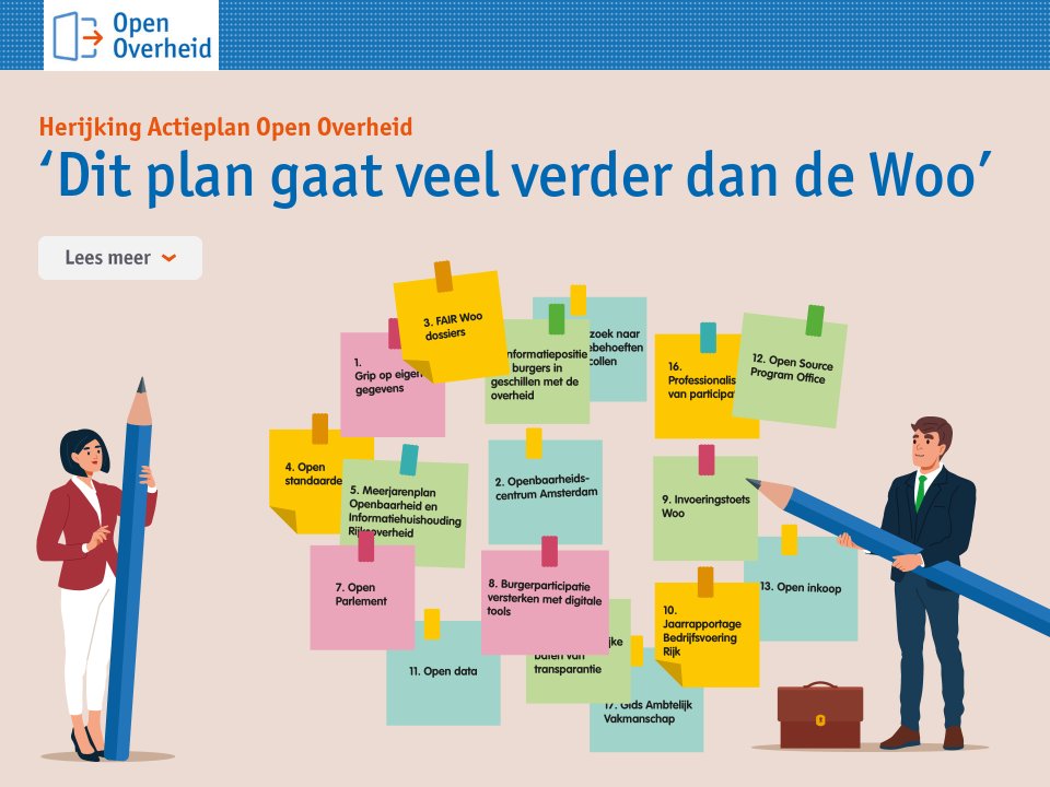 Actieplan - Open Overheid 2025